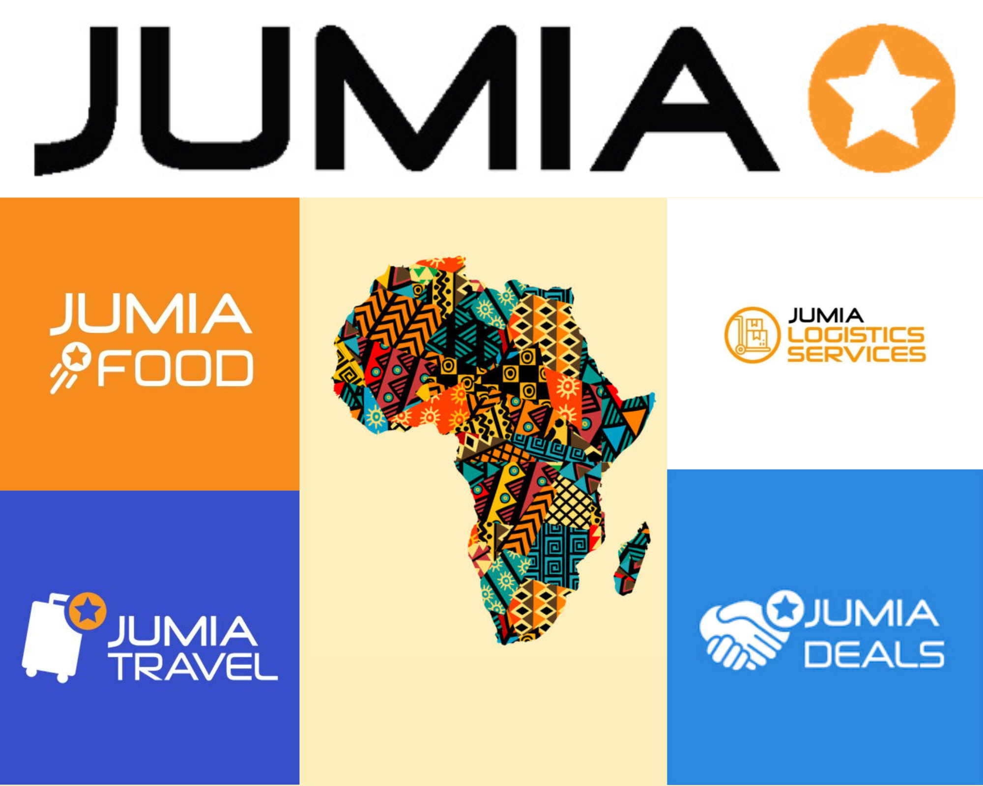 Comment créer un site comme Jumia